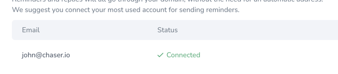 Connect your email to Chaser