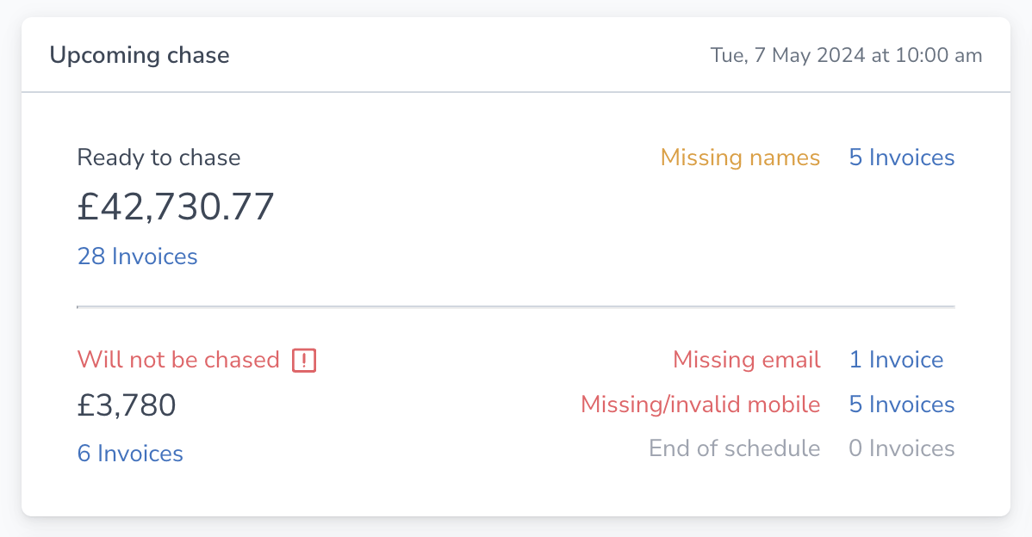 View your upcoming chase